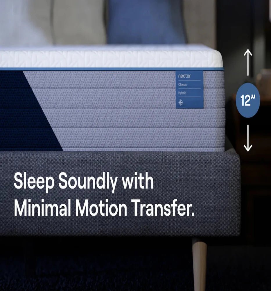 Nectar Classic Hybrid 12" Medium Mattress | Mattress Mars — Mattress ...